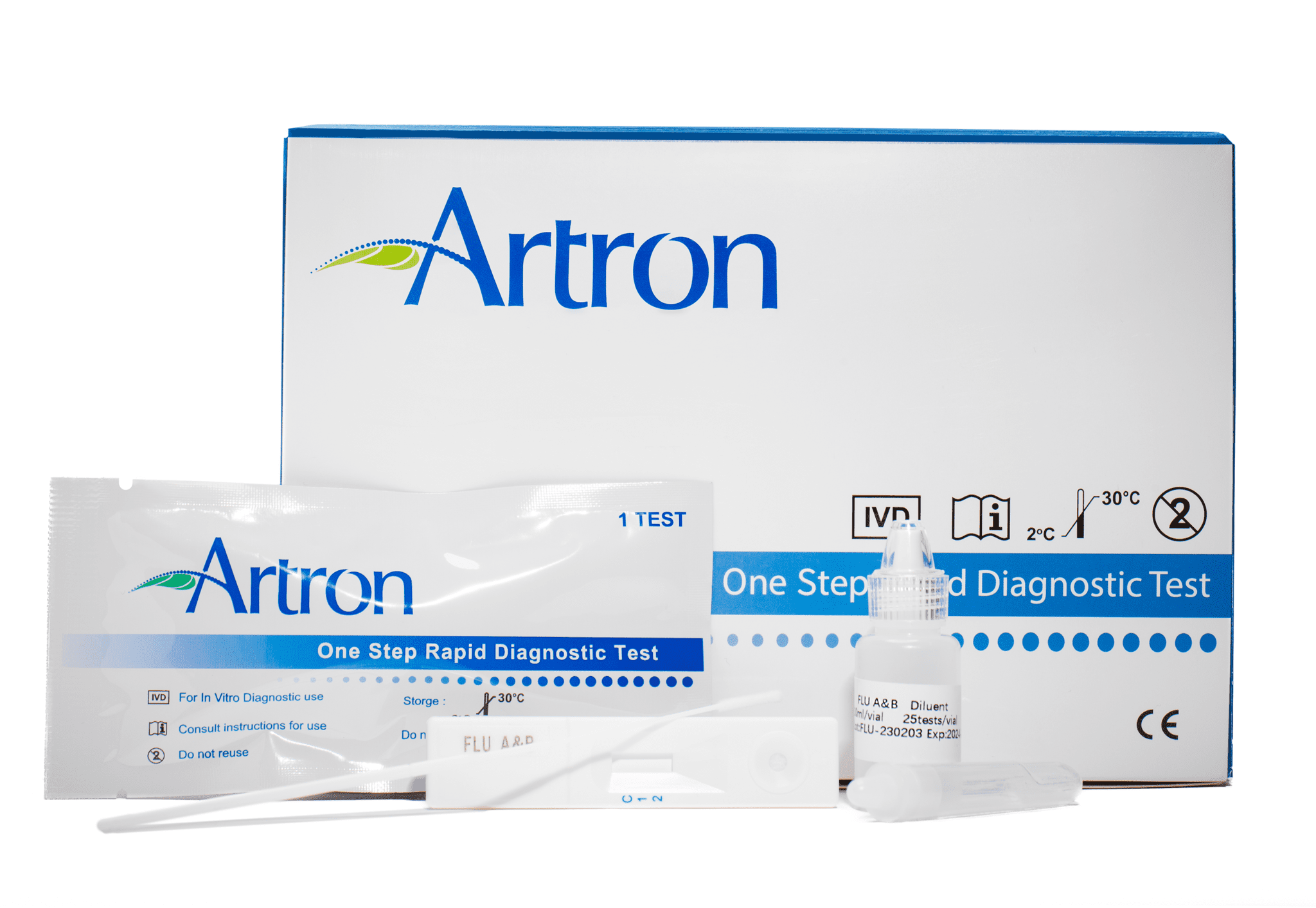 Artron - Flu A & B Rapid Test - Rapid Test & Trace Canada