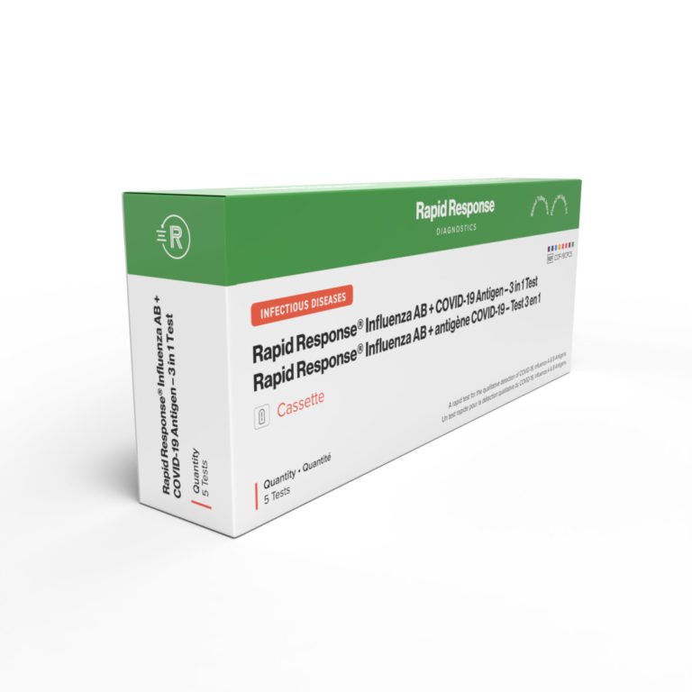BTNX Rapid Response Influenza AB + COVID19 Antigen - 3 in 1 Test (5 ...